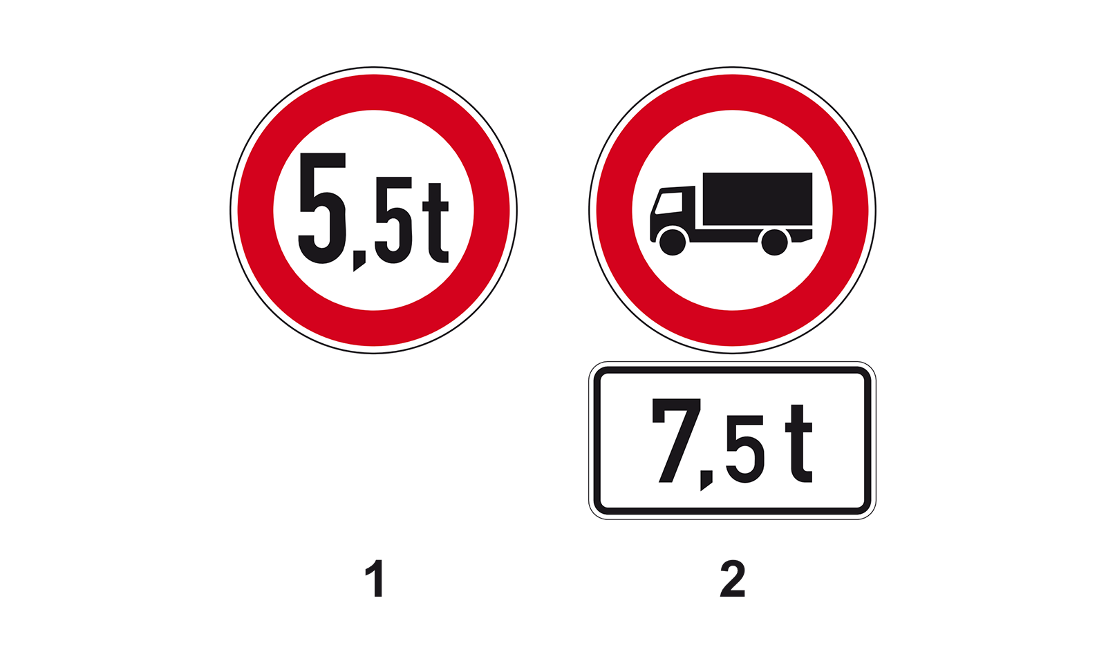Welches Verkehrszeichen Bezieht Sich Auf Die Tatsachliche Gesamtmasse